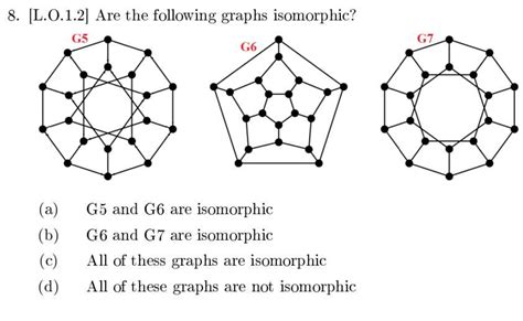 Solved 8 Lo12 Are The Following Graphs Isomorphic A