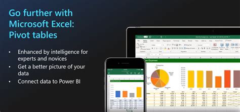 Go Further With Mircosoft Excel Pivot Tables