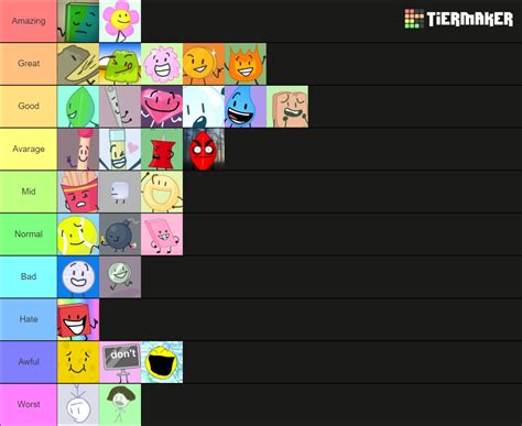 Bfdi Tier List Community Rankings Tiermaker
