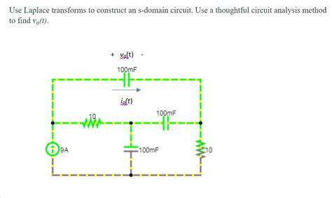 Solved Use Laplace Transforms To Construct An S Domain