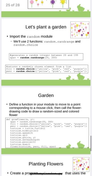 Solved Turtle Done Turtle Bye Of Turtle Graphics Chegg
