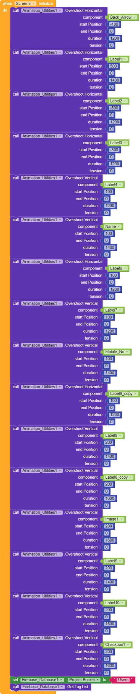 Invalid Firebase Path Anugrah Ks Firebase Paths Must Not Contain