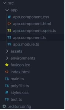 Angular Tutorial