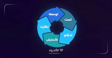 Devops چیست؟ و متخصص این حوزه چه وظایفی دارد؟ کدیاد