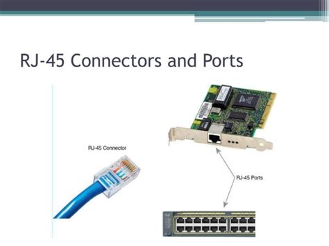 Ccna 200 301 Chapter 2 Fundamentals Of Ethernet Lanspptx Computer Networking Computing