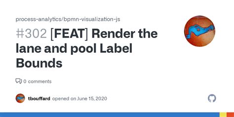 Feat Render The Lane And Pool Label Bounds · Issue 302 · Process Analyticsbpmn Visualization