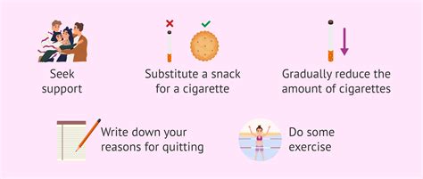 Tips That Can Help You Quit Smoking