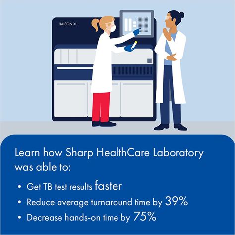 Qiagen On Linkedin Accelerate Tb Testing With Liaison Quantiferon Tb