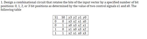 Solved 1 Design A Combinational Circuit That Rotates The