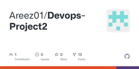 Github Areez01devops Project2
