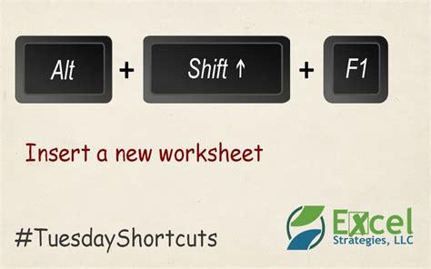Alt Shift F1 Insert A New Worksheet In Msexcel Tuesdayshortcuts