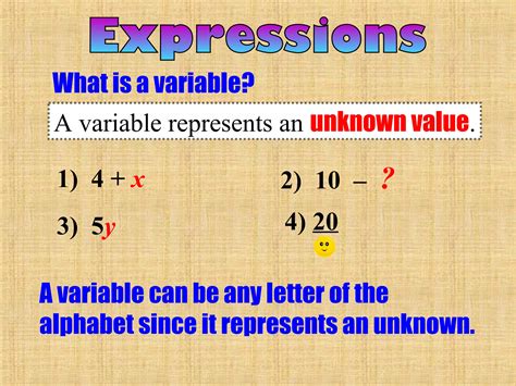 Evaluating Algebraic Expressions Ppt Programming Languages Computing