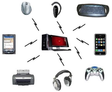 Dual Layer Dvd Bluetooth Devices