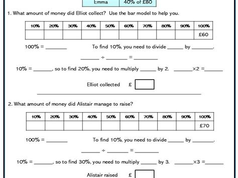 Percentages Explained Easy Teaching Resources