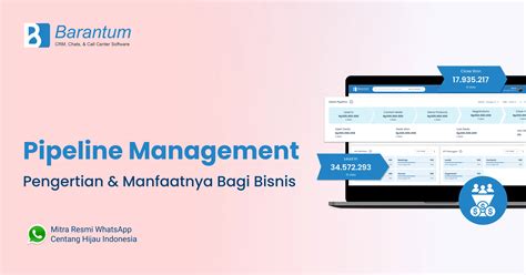 Pipeline Management Pengertian And Manfaatnya Bagi Bisnis