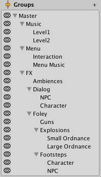Unity Manual An Overview Of The Concepts And AudioMixer