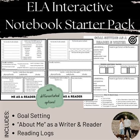 Ela Interactive Notebook Starter Pack Reader And Writer Reflections
