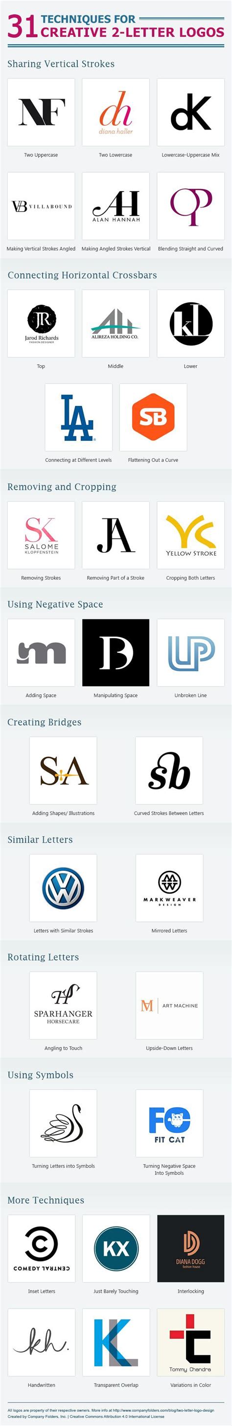 31 Techniques For Creative Two Letter Logos Letter Logo Design