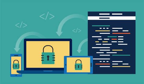 Secure Software Development Step By Step Guide
