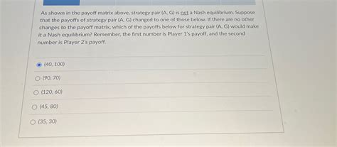 Solved As Shown In The Payoff Matrix Above Strategy Pair