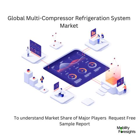 Global Multi Compressor Refrigeration System Market 2023 2030