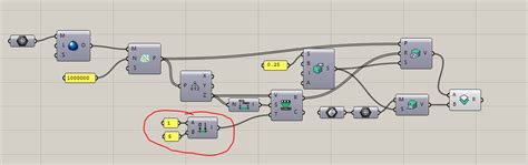Gradient Density Of Gyroid Lattice Grasshopper Mcneel Forum