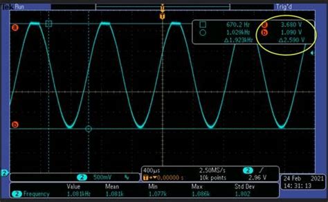 Pcm1808 Clipping Issue Audio Forum Audio Ti E2e Support Forums