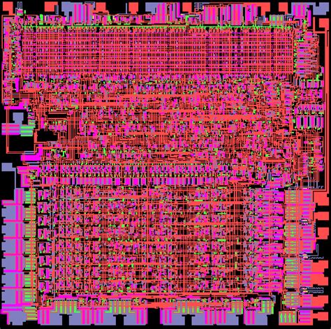 Figure 2 From Visualizing CPU Microarchitecture Semantic Scholar