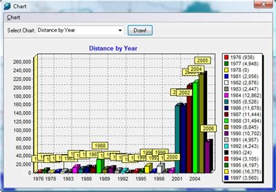 NC Software Route Browser
