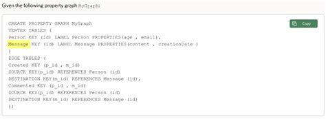 Invalid And Incomplete Examples For Graph Table Operator Oracle Forums