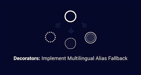 decorators implement multilingual alias fallback