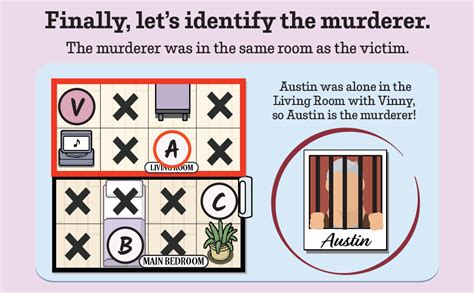 Murdoku 80 Murder Mystery Logic Puzzles Garand Manuel 9781454961796