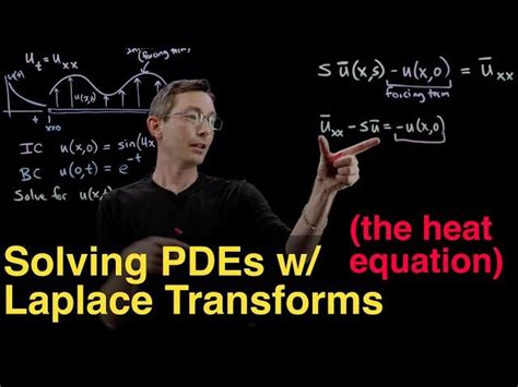 Free Video Solving Pdes With The Laplace Transform The Heat Equation From Steve Brunton