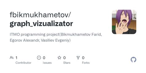 github fbikmukhametov graph vizualizator itmo programming project