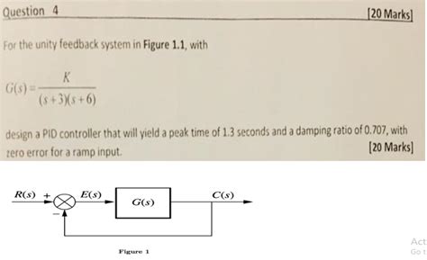 question 4 20 marks for the unity feedback system