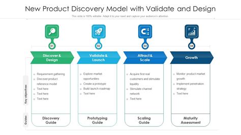 New Product Discovery Model With Validate And Design Ppt Show Examples Pdf
