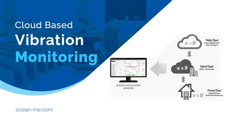 Cloud Based Vibration Monitoring A Defence Against Unplanned Downtime