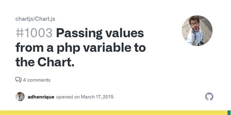 Passing Values From A Php Variable To The Chart Issue Chartjs Chart Js Github