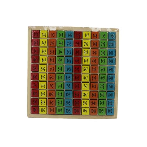 ხის სათამაშო გამრავლების ტაბულა