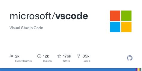 Source Code Organization · Microsoftvscode Wiki · Github