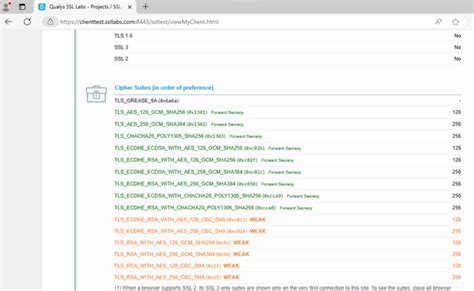 Edge Cipher Suites