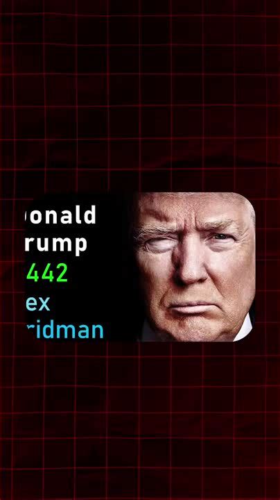 Salman Ali On Linkedin Contentmarketing Founders Youtube