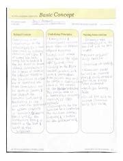 ACTIVE LEARNING TEMPLATE Pdf Course Hero