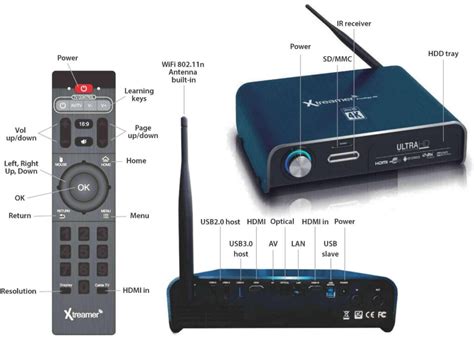 XTreamer Prodigy K DROIX Global