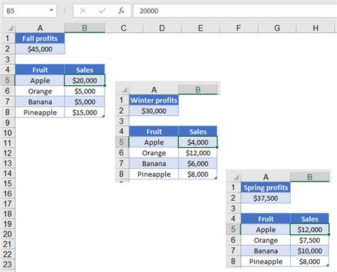 Non Volatile Function Solutions In Excel Automate Excel