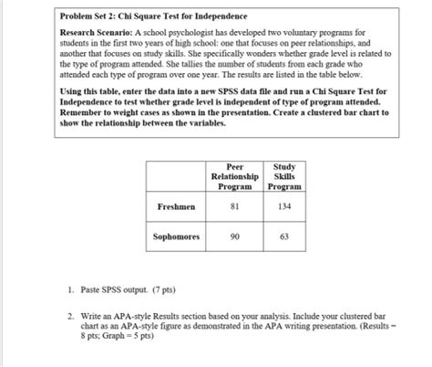 solved problem set 2 chi square test for independence