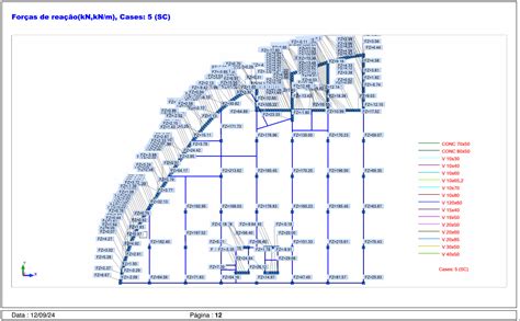 Printout Composition Linear Reactions Autodesk Community