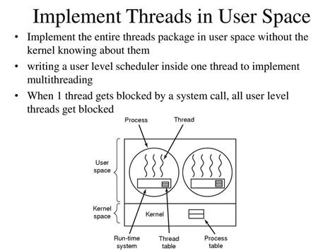Thread Implementations Mutex Ppt Download