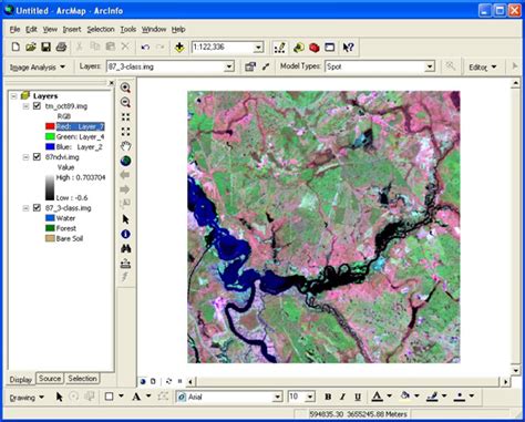 Geomatics Tools Image Analysis For ArcGIS