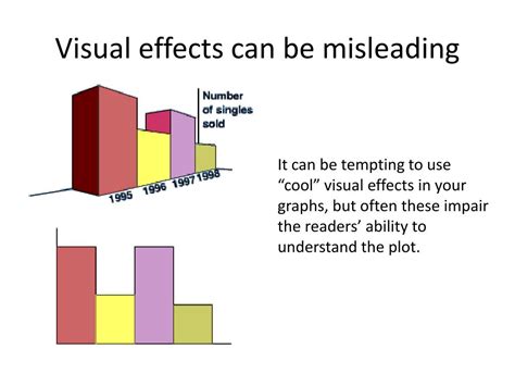 ppt using microsoft excel to visualize climate data powerpoint